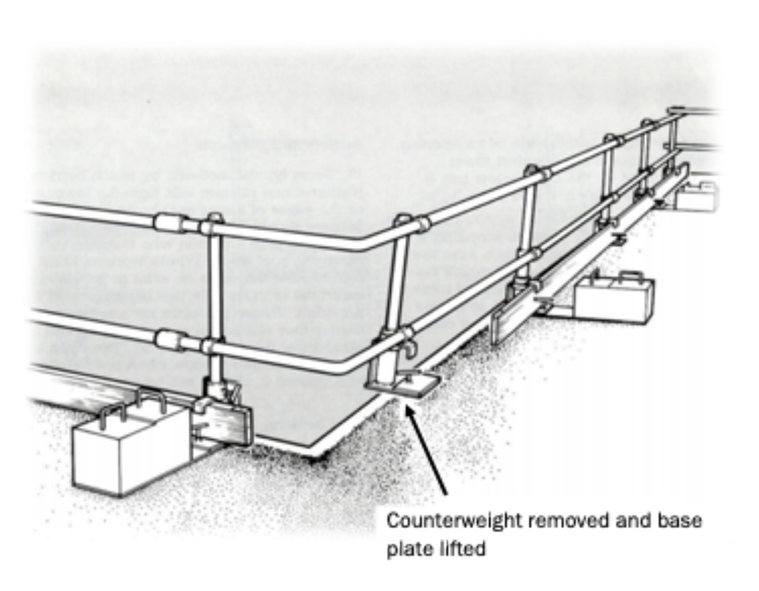 Products And Standards That Reduce The Risks Of Fatal Falls From Height ...